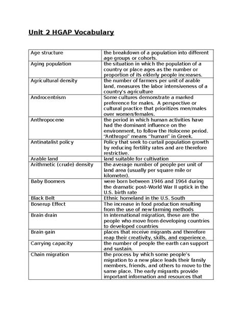 Unit 2 Hgap Vocabulary Key Terms On Population Dynamics And Demography