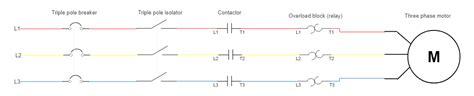 Jogging Control Circuits