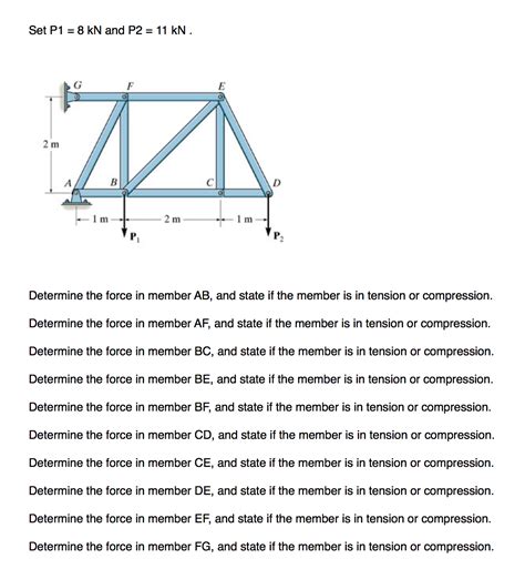 Solved Consider The Truss Shown In Figure 1 Set P1 8 Vrogue Co