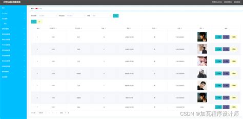 基于springboot的大学生成长管理系统的设计与实现 阿里云开发者社区