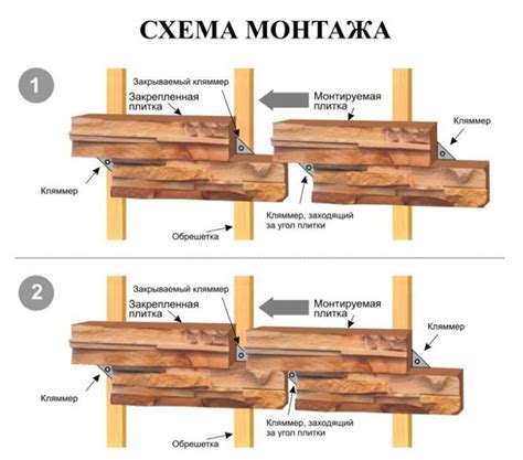 Фасадная плитка с металлическими креплениями: крепеж для фасадной плитки