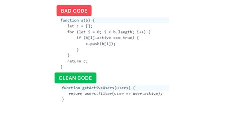 python vs javascript a performance comparison through code examples