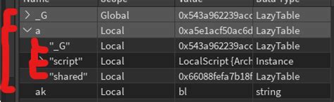 Getfenv Behaving Oddly Scripting Support Developer Forum Roblox