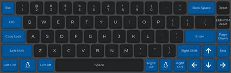 Qmk Configurator Doesn T Give A Bin Or Hex File Issue 1303 Qmk Qmk Configurator GitHub