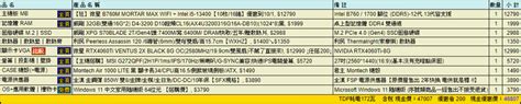 【問題】預算45~50k，遊戲機含螢幕、作業系統 電腦應用綜合討論 哈啦板 巴哈姆特