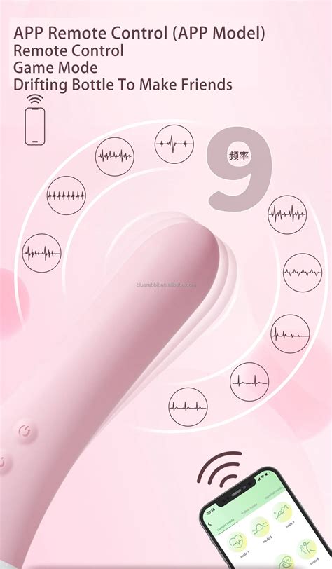Bluerabbit Scissors Shape App Vibrator Clitoral Stimulator With 9