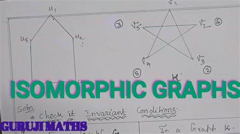 Explain The Isomorphic Graph With Example Youtube