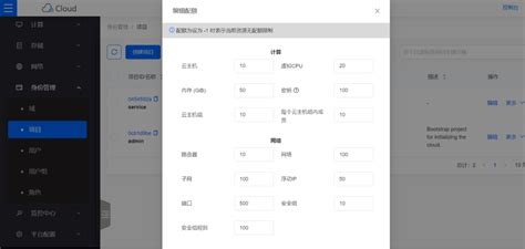 使用skyline 新型ui管理openstack技术方案 It人生 Markguo 博客园