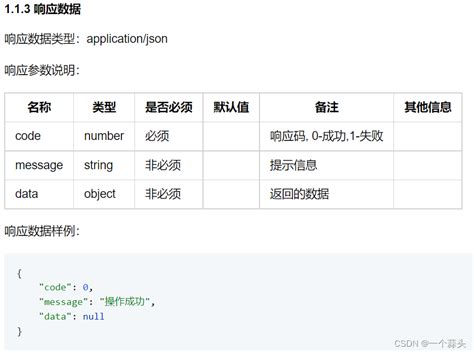 Springboot3 学习日志springboot3 日志 Csdn博客