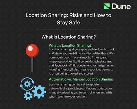 Dune Security On Linkedin Cybersecurity Locationsharing Dataprivacy Dunesecurity Staysecure…