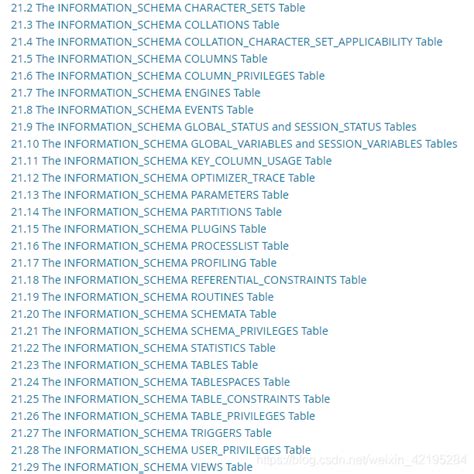 mysql information schema 库 csdn博客