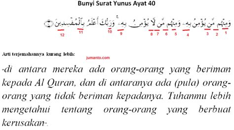 Hukum Tajwid Surat Yunus Ayat 40 Beserta Alasannya Dan Arti Per Kata