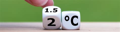 Science Based Targets