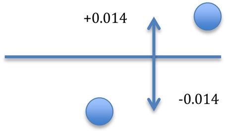 Flatness Gdandt And Calypso Rev 3 Book — Cmm Quarterly