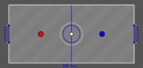 Haxmap Futsal 1v1 Hcleague Haxball Maps