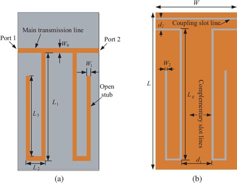 Figure 1 From A Compact Dispersive Delay Line Using Microstrip Lines And Opened Slot Lines