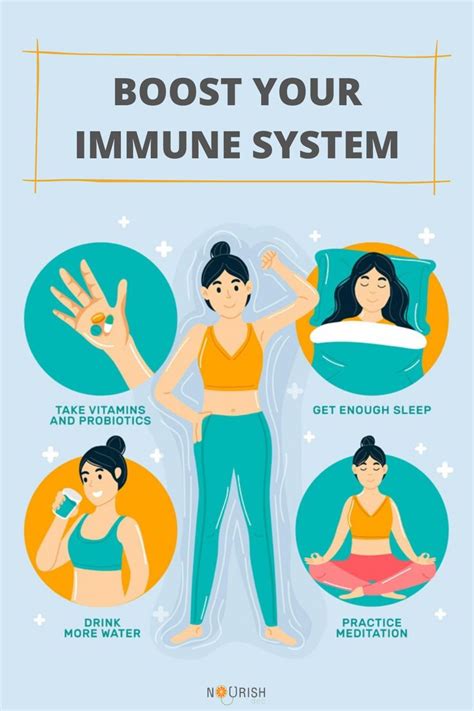 How To Boost Immunity Weak Immune System Naturally NourishDoc