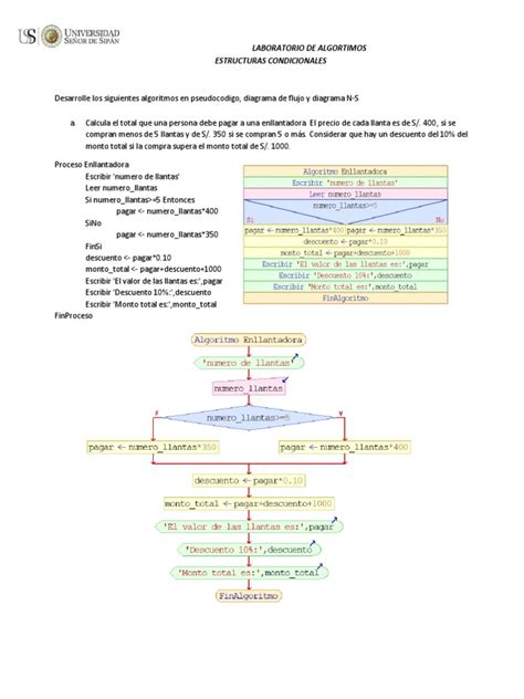 Laboratorio Algoritmos Condicionales Descargar Gratis Pdf Índice De Masa Corporal Tamaño