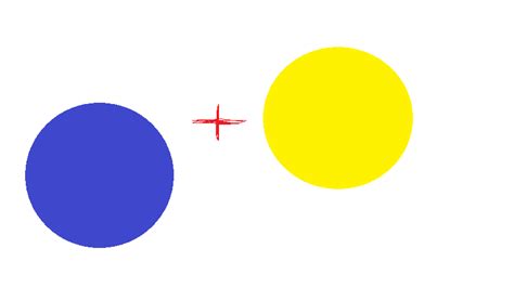 Interposition Example