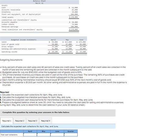 Solved Budgeting Assumptions A Sixty Percent Of Sales Are