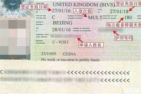 英国签证可以免签去哪些国家 旅游资讯 旅游攻略