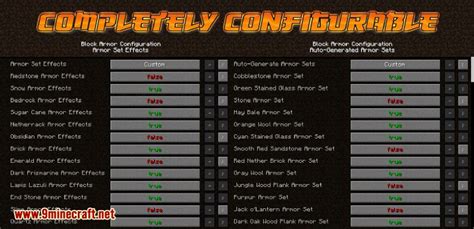 Block Armor Mod 1181 1165 Craft Any Block Into Armor Mc Modnet