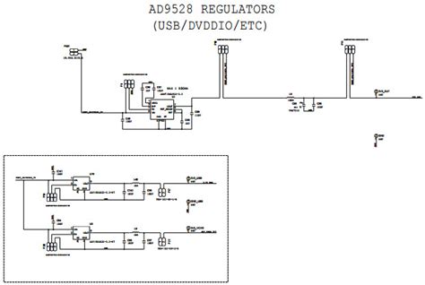 AD9528 PCBZ Reference Design Clock Generator Arrow Com