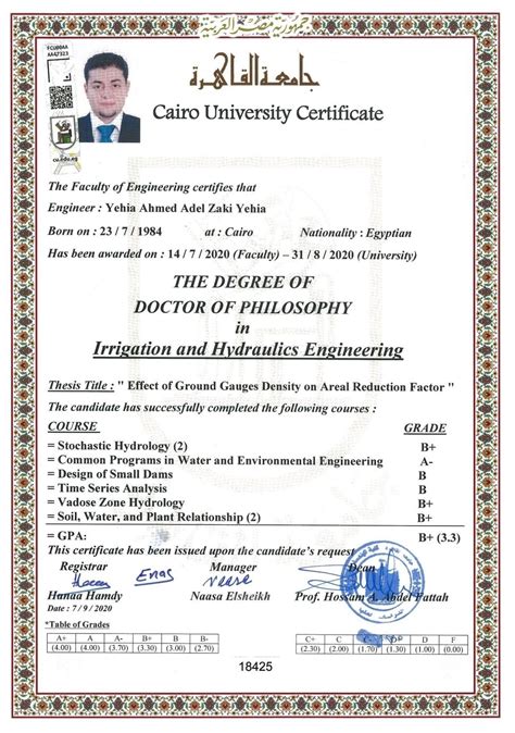 Yehia Ahmed On Linkedin I Am Delighted To Announce This Achievement