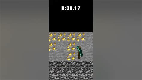 November 24 2024 Youtube