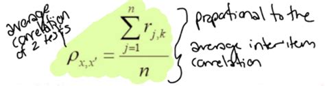 Domain Sampling Theory Reliability Estimates Flashcards Quizlet