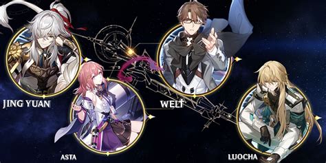 Honkai Star Rail Jing Yuan Team Comp