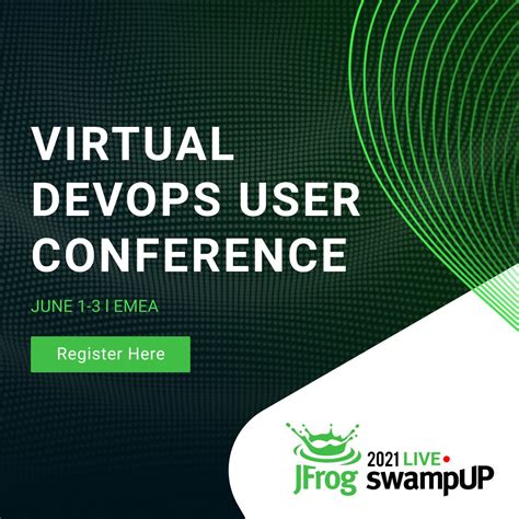 Jfrog On Linkedin Annual Devops And Security Event Swampup2024