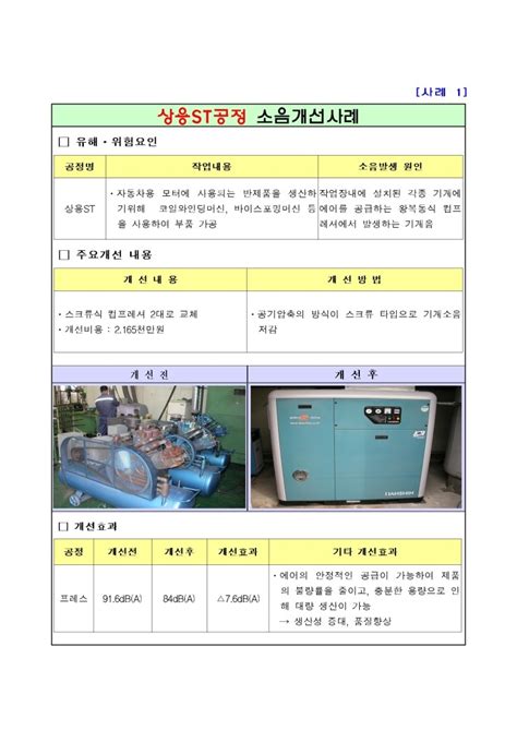 소음 개선 사례 네이버 블로그