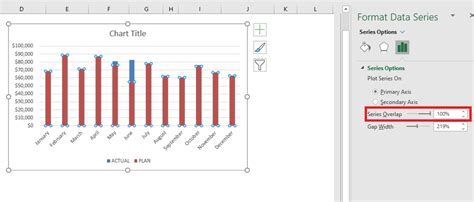 How Do I Overlay Graphs In Excel Eduzz
