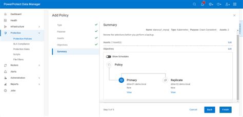 Configure Powerprotect Data Manager To Protect Openshift Workloads Dell Powerprotect Data