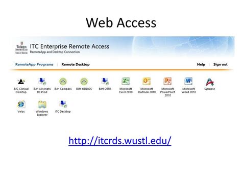 PPT ITC Data Application Access Overview PowerPoint Presentation ID