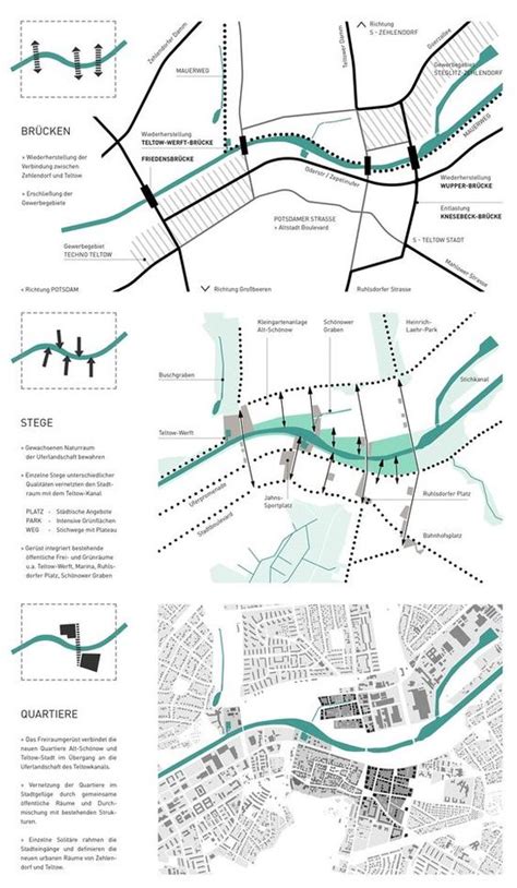 Re arquitectura PROPLAN PROducción y PLANificación del espacio