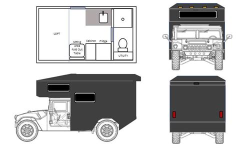 Stealthdevelopers Revolutionizing Adventure With Humvee Campers For