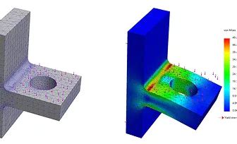 FEA CFD Analysis Profenaa Automation