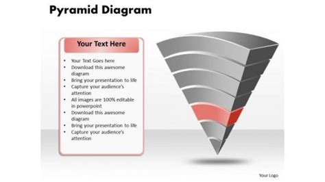 Ppt Food Pyramid Powerpoint Template Motivational Needs Diagram