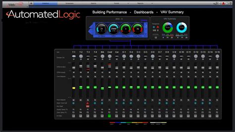Resources Automated Logic