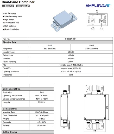 Dual Band Combiner