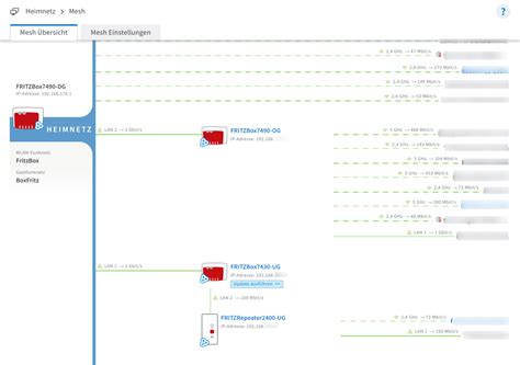Fritzbox Tools Devicetracker Wont Update · Issue 100509 · Home