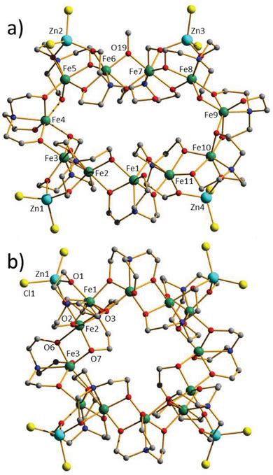 Molecular Structures Of Complexes A 1 And B 2 Color Code Fe Download Scientific Diagram