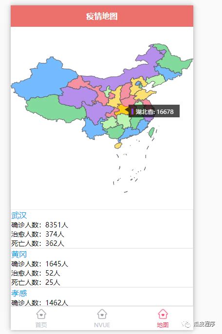 使用ucharts实现疫情地图 uchart地图 csdn博客