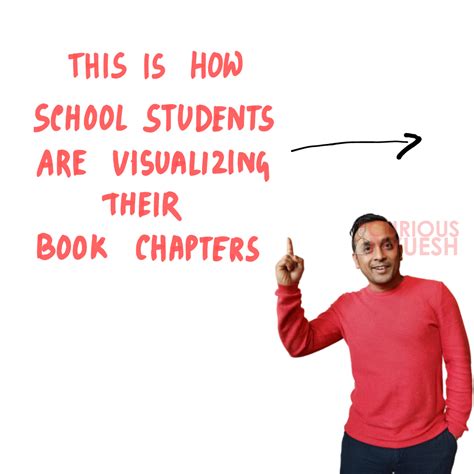 Visualizing School Book Stories