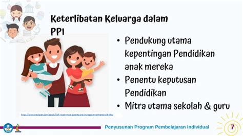 Penyusunan Program Pembelajaran Individual Pptx