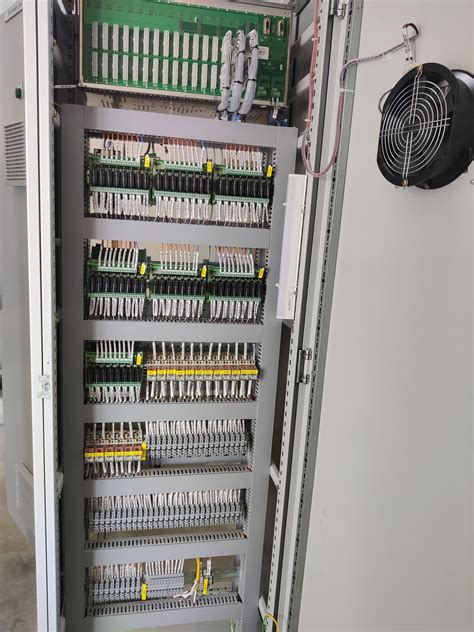 Rtu Panels Invent Controls Private Limited