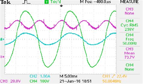 PV Output Voltage Converter Output Voltage And Converter Output Download Scientific Diagram