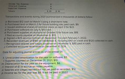Solved Prepare A Unadjusted Trial Balance Adjusted Journal Chegg